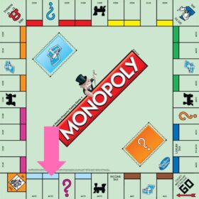 Monopoly Game Board Quiz - PETRAGE